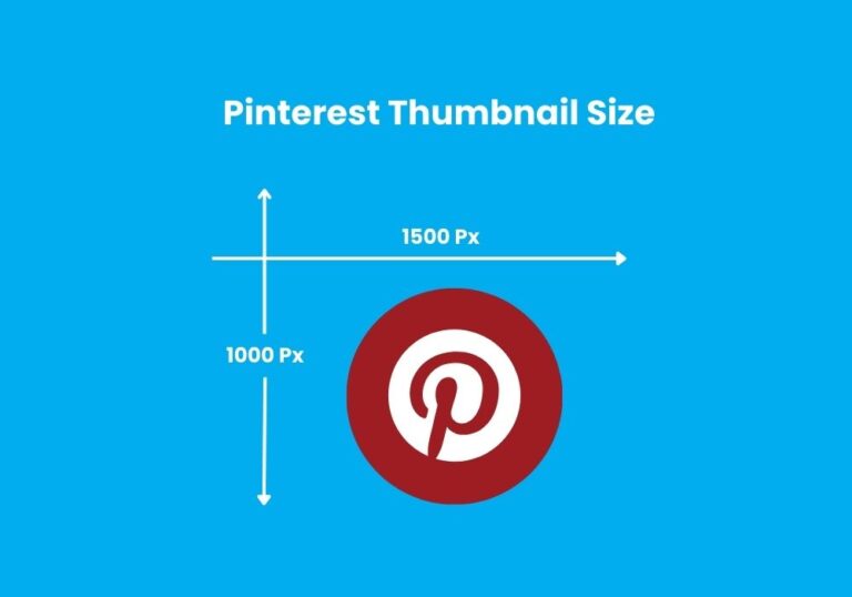 The Perfect Thumbnail Size for Every Platform 2026 - ThemesPlan