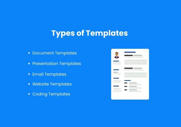 What is a template and how to use it - ThemesPlan